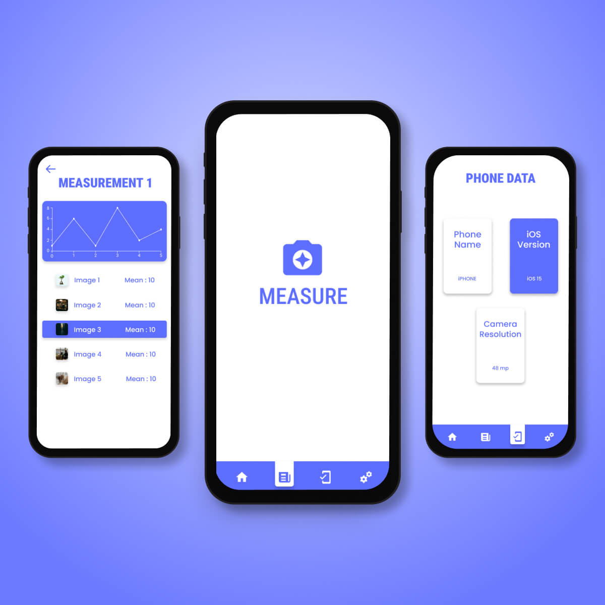 KeepCoolRecs - iOS Image Recognition Mobile App | PragetX